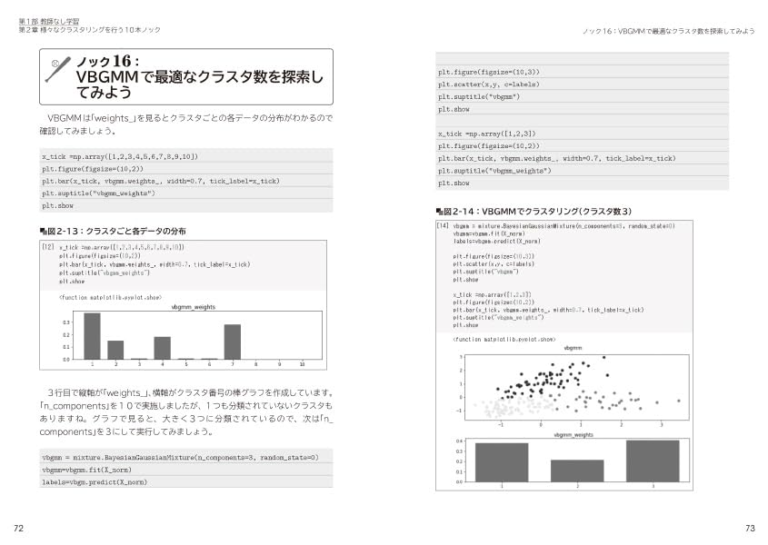 機械学習/データ分析の初心者には『Python実践 100本ノック』シリーズがおすすめ！入門書の次のステップにちょうどいい。 | Hamburger Chronicle